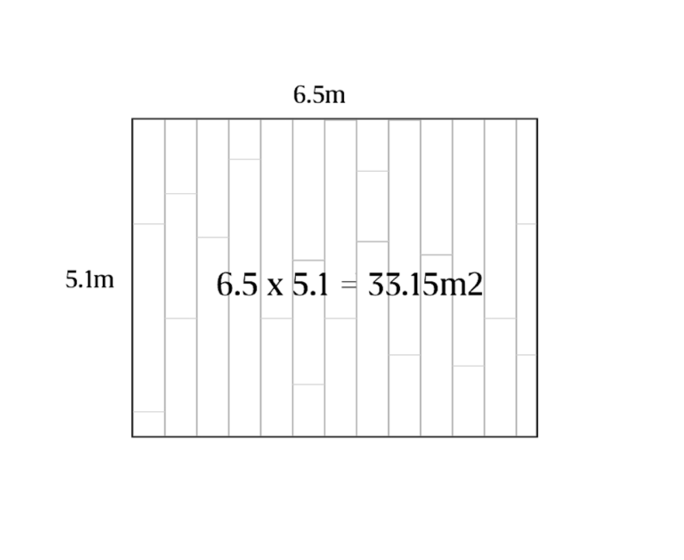How to Measure Flooring – FLOORING.CO.ZA